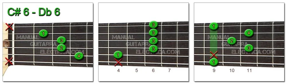 Sixth Chords Chart (6) - Electric Guitar Manual