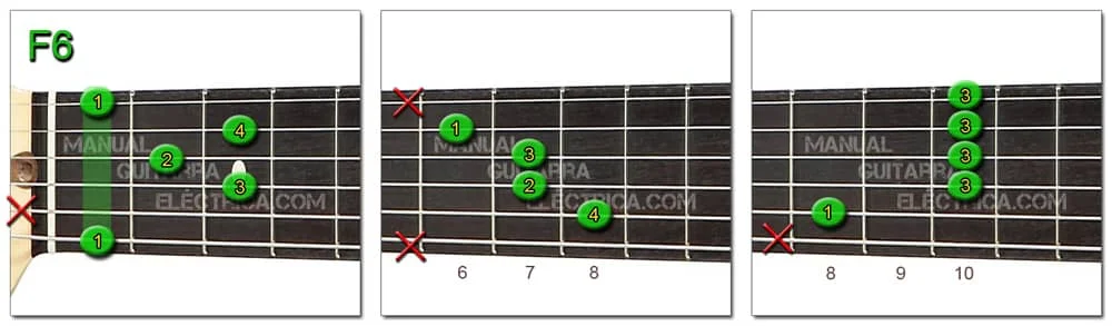 Sixth Chords Chart (6) - Electric Guitar Manual